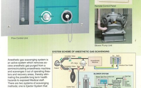 Merk C&U Archives - Sentral Gas Medis